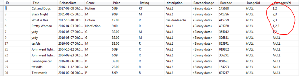 Integrate Multiselect Plugin With Aspnet Mvc 5 And Jquery Tajuddins Blog